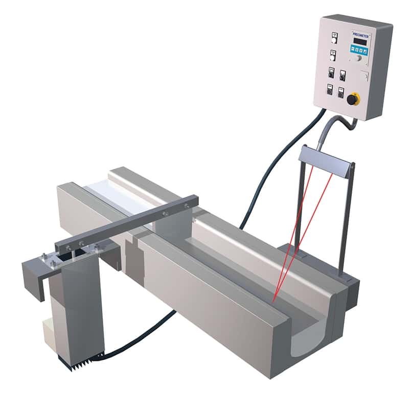 Actuators - Precimeter